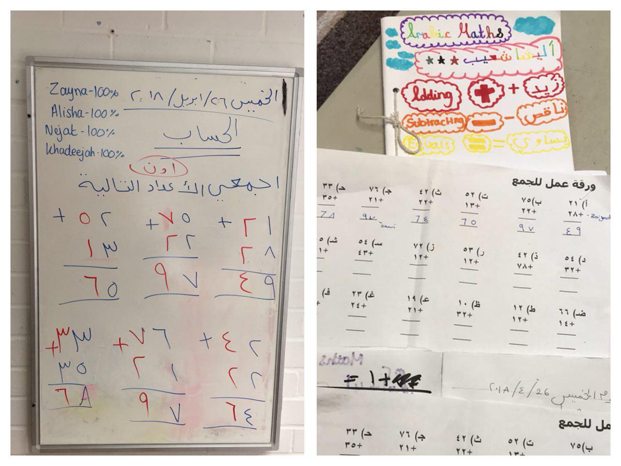 2-Digit Number Addition in Arabic – The Tuition Club