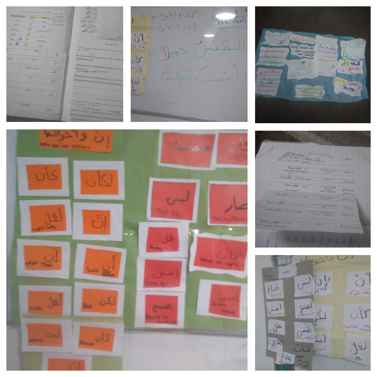 Students Learn The Particles أَنَّ , إِنَّ and أَنْ in Arabic! – The ...