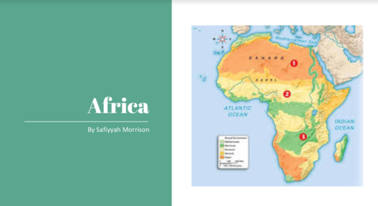 Africa- Second largest continent in the world! – The Tuition Club